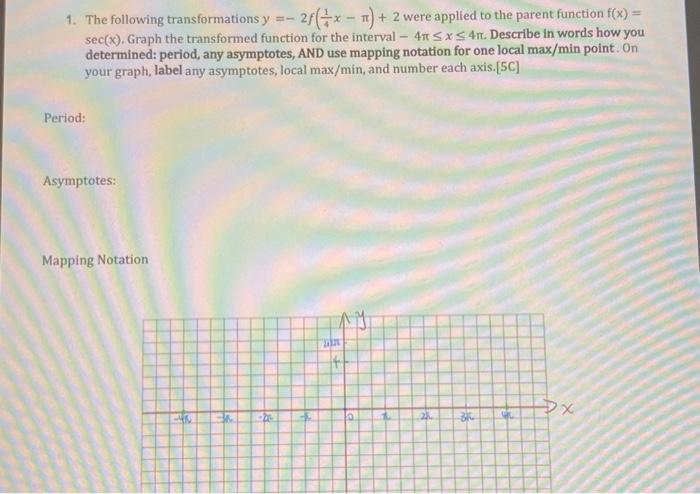 Solved 1. The following transformations y=−2f(41x−π)+2 were | Chegg.com