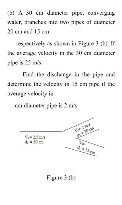 Solved (b) A 30 cm diameter pipe, converging water, branches | Chegg.com