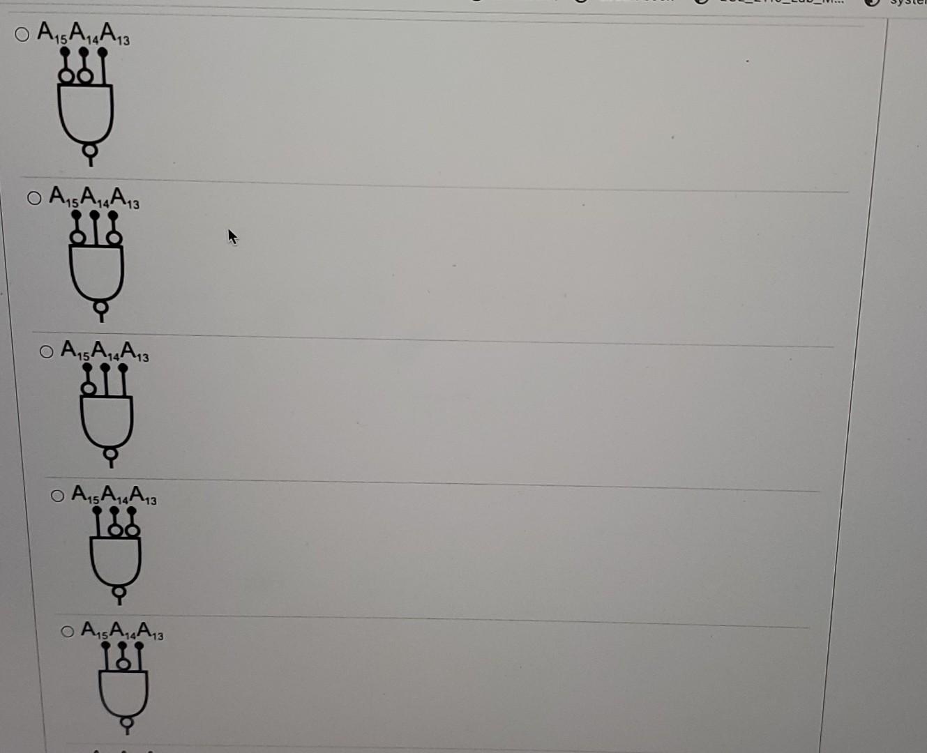Solved Consider a memory chip with a high-active chip select | Chegg.com