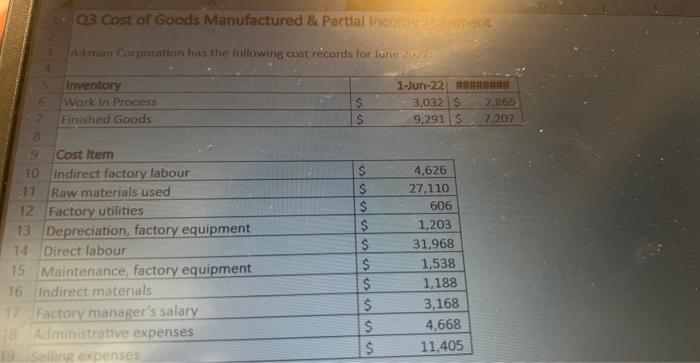 Solved Q3 Cost of Goods Manufactured \& Partial Incon Akman | Chegg.com
