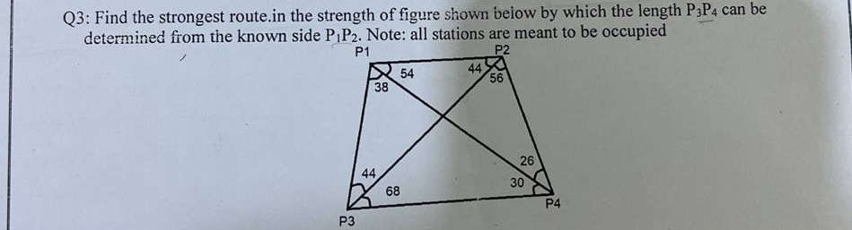 Solved Q3: Find the strongest route.in the strength of | Chegg.com