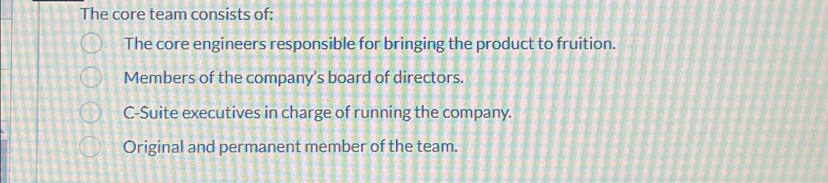 Solved The core team consists of:The core engineers | Chegg.com
