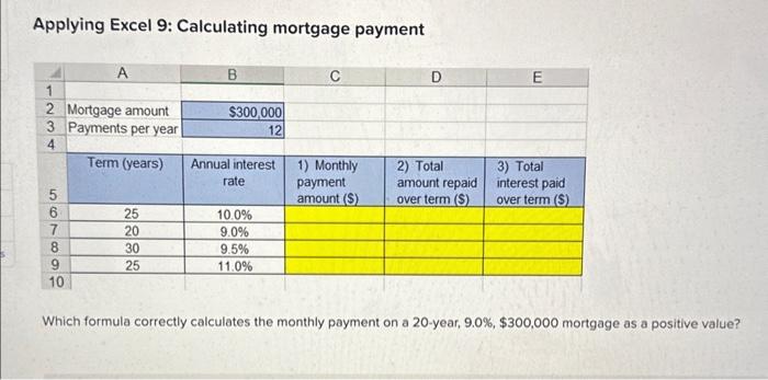 Solved Applying Excel 9: Calculating mortgage payment Which | Chegg.com