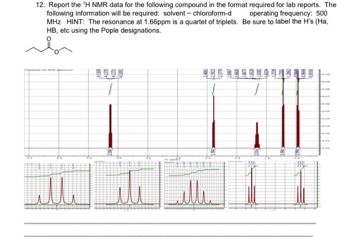 Solved 12. Report the 'H NMR data for the following compound | Chegg.com