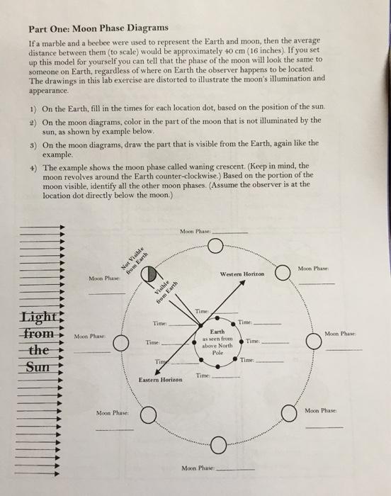 Solved Part One: Moon Phase Diagrams If a marble and a | Chegg.com