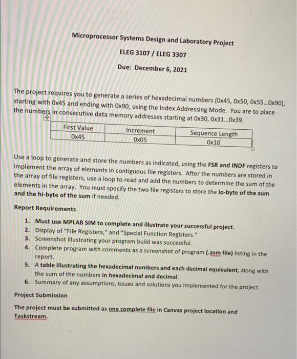 Solved Microprocessor Systems Design and Laboratory Project | Chegg.com