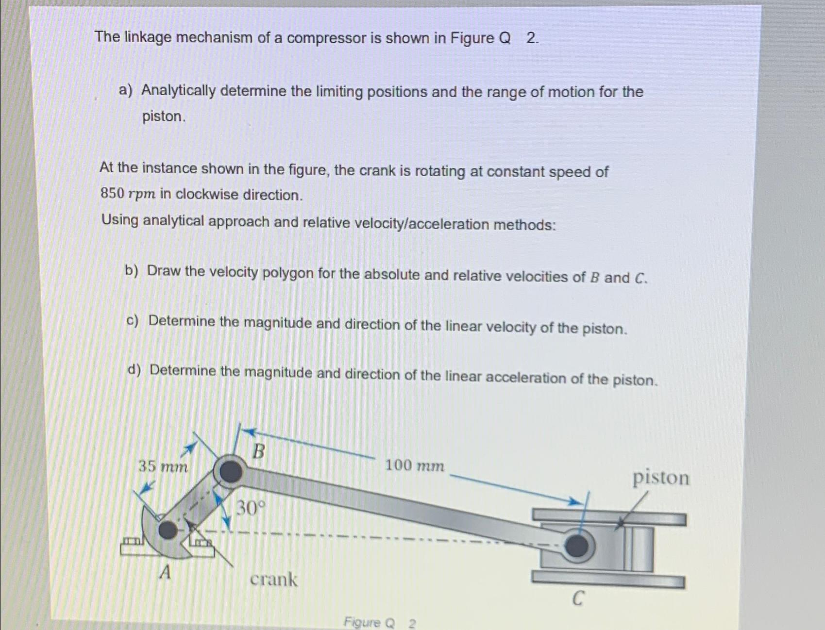 Solved The linkage mechanism of a compressor is shown in | Chegg.com