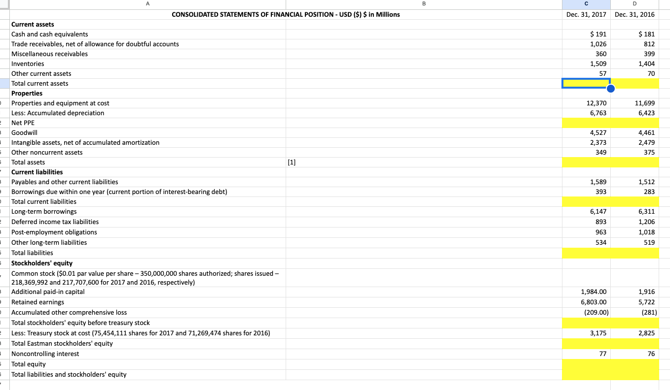 Solved CONSOLIDATED STATEMENT OF FINANCIAL POSITION - ﻿USD | Chegg.com