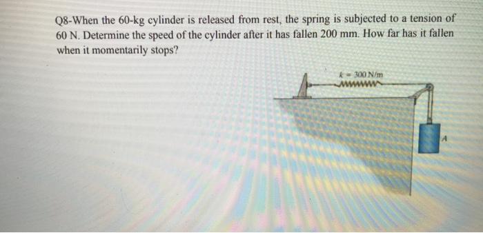 Solved 08-When the 60-kg cylinder is released from rest, the | Chegg.com