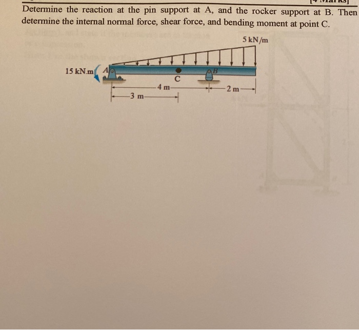 Solved Determine the reaction at the pin support at A, and | Chegg.com