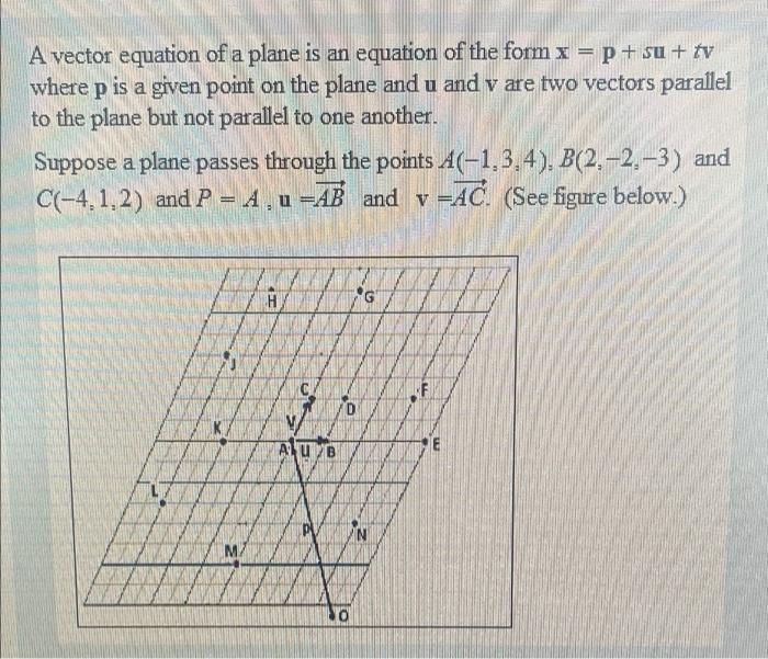 Solved A vector equation of a plane is an equation of the | Chegg.com