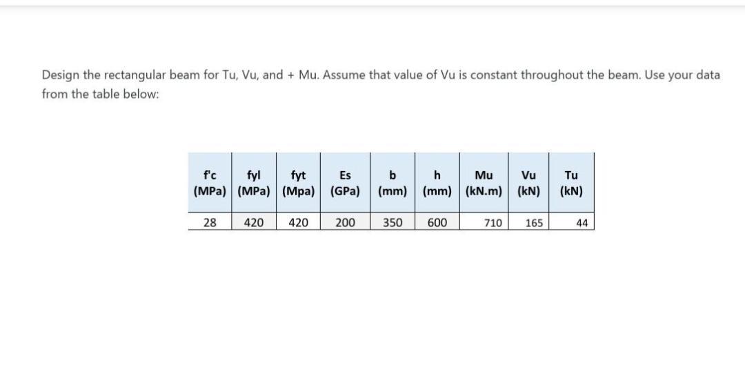 Solved Design the rectangular beam for Tu, Vu, and + Mu. | Chegg.com