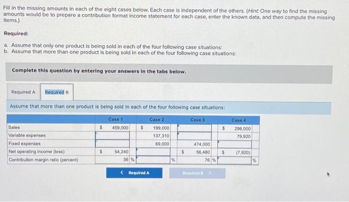 Solved Fill in the missing amounts in each of the eight | Chegg.com
