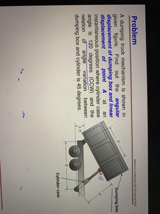 Solved Problem Mechanics of Machines ME 331 (Spring 2020 7 | Chegg.com