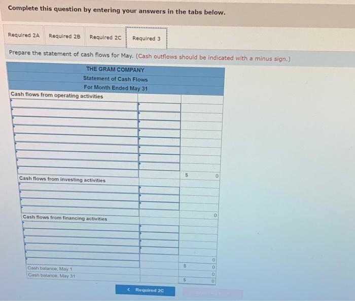 Solved Problem 1-7A (Algo) Analyzing transactions and | Chegg.com