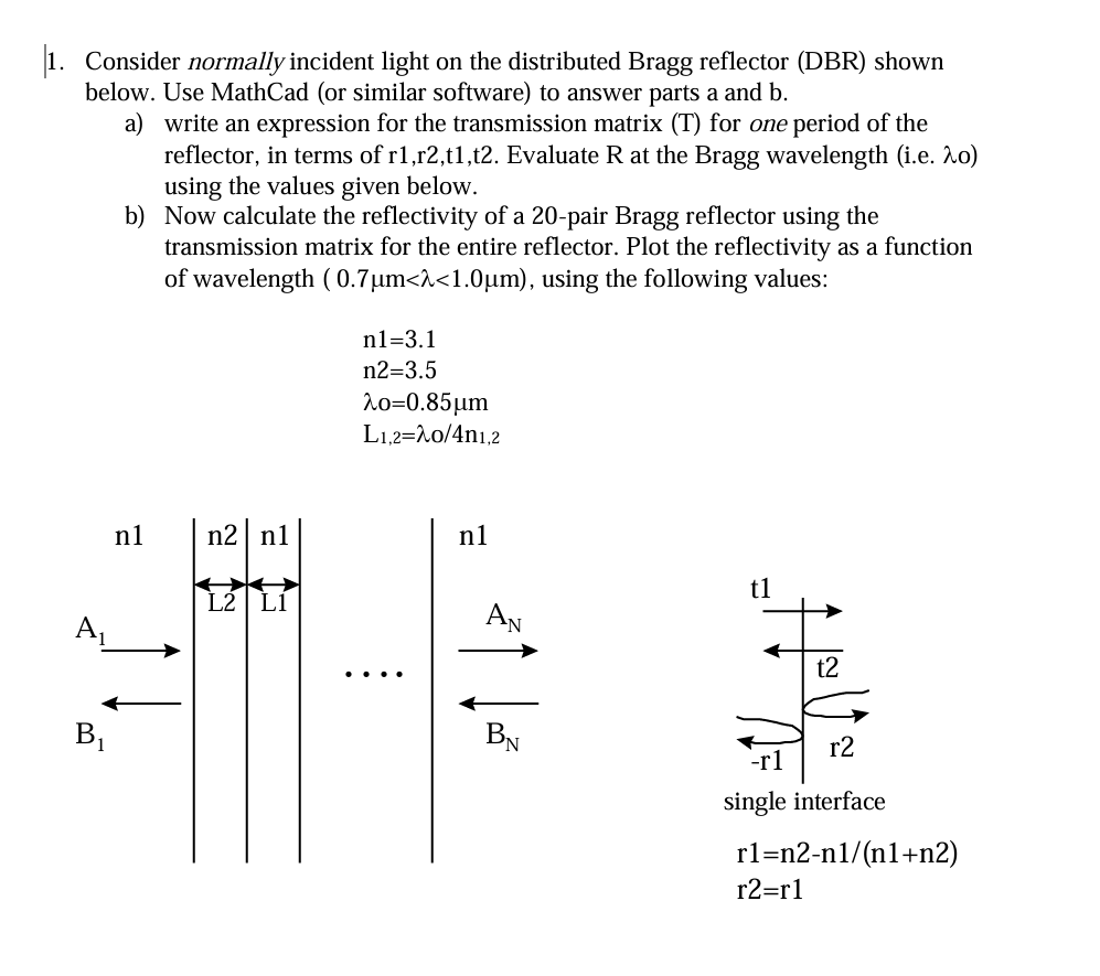 Solved Consider normally incident light on the distributed | Chegg.com