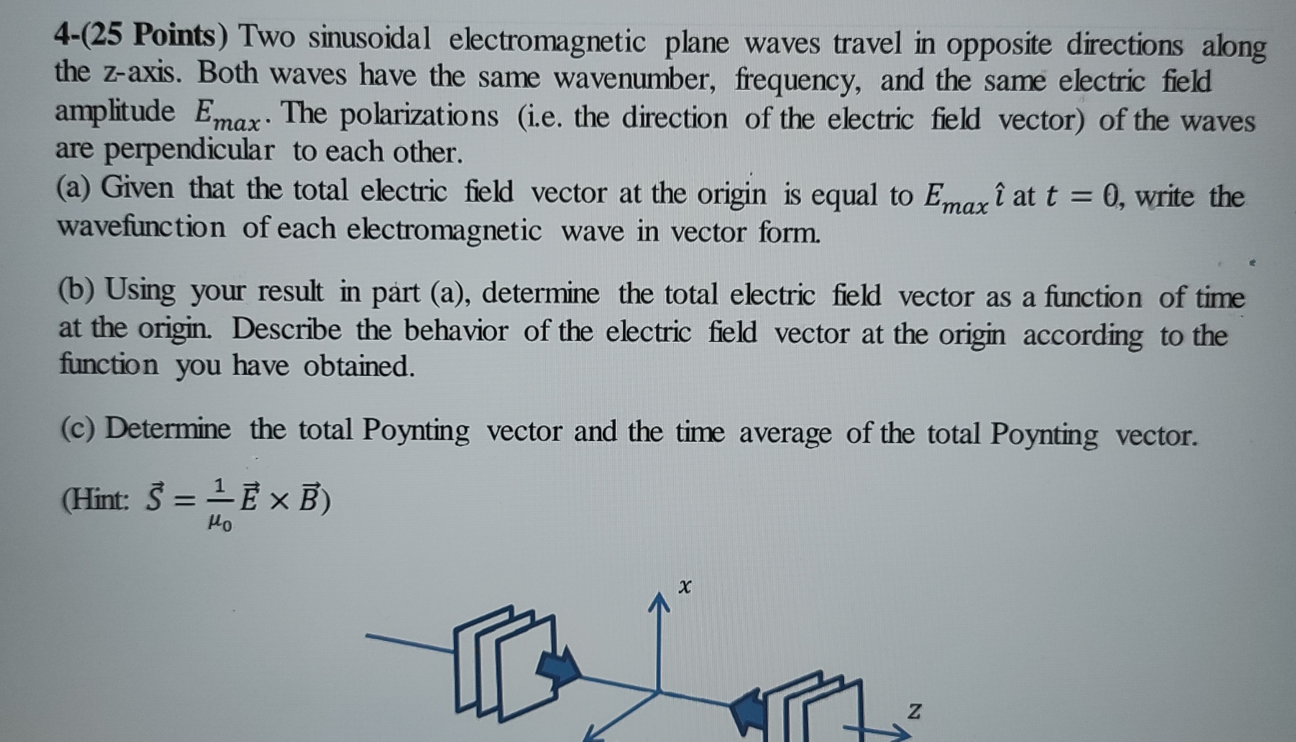 Solved 4-(25 ﻿Points) ﻿Two sinusoidal electromagnetic plane | Chegg.com