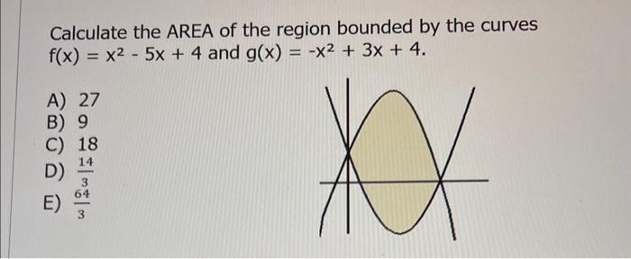 Solved Calculate the AREA of the region bounded by the | Chegg.com