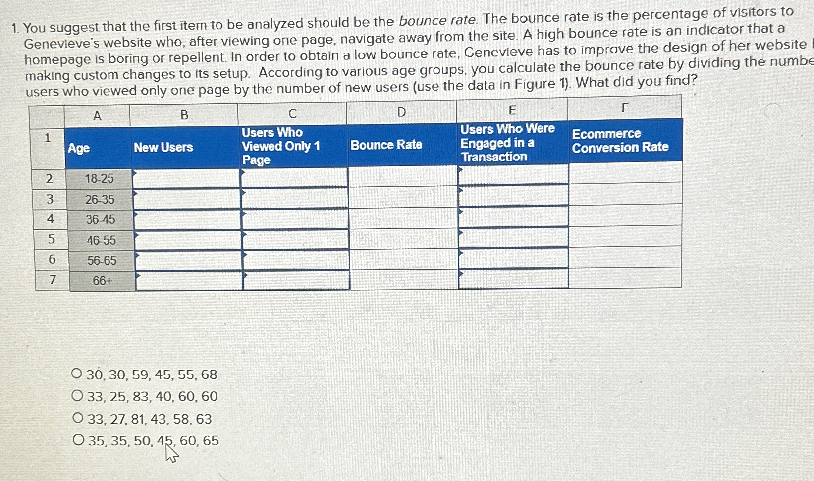 Solved You suggest that the first item to be analyzed should | Chegg.com