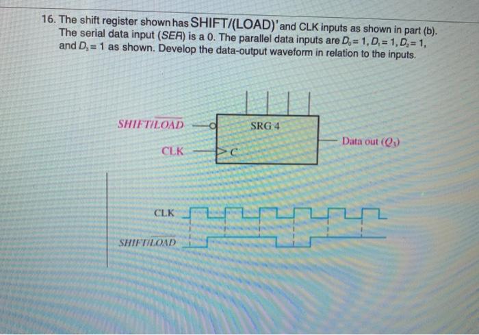 Solved 16. The shift register shown has SHIFT/(LOAD)'and CLK | Chegg.com