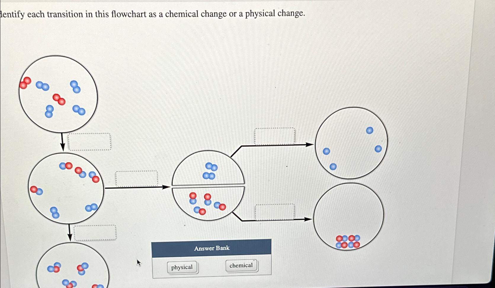 Solved lentify each transition in this flowchart as a | Chegg.com