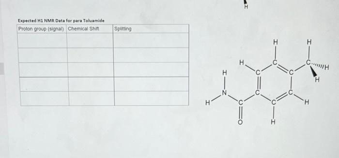 Solved Create Expected H1 NMR tables for the following | Chegg.com