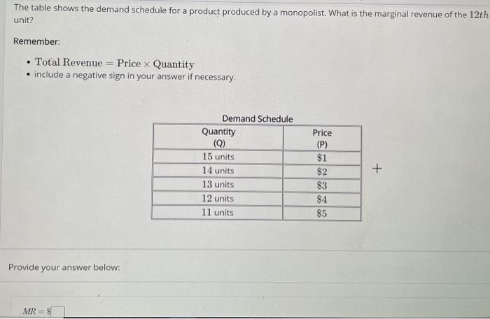 Solved The table shows the demand schedule for a product | Chegg.com