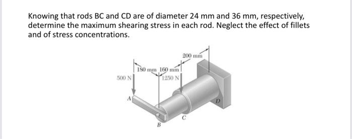 Solved Knowing that rods BC and CD are of diameter 24 mm and | Chegg.com