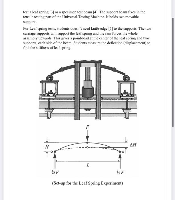 Solved PURPOSE: To measure the force and deflection | Chegg.com