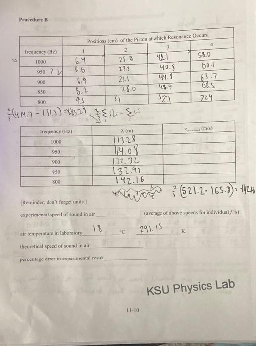 Solved Procedure B ∫52(414.7−131.3)=(16.27+32≤iLi−∑Li | Chegg.com