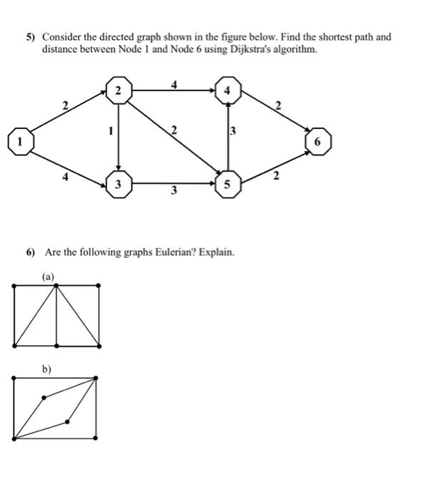 Solved 5) Consider the directed graph shown in the figure | Chegg.com
