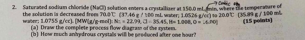Solved 2. Saturated sodium chloride (NaCl) solution enters a | Chegg.com