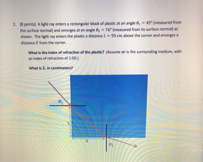 Solved 2. (8 points) A light ray enters a rectangular block | Chegg.com