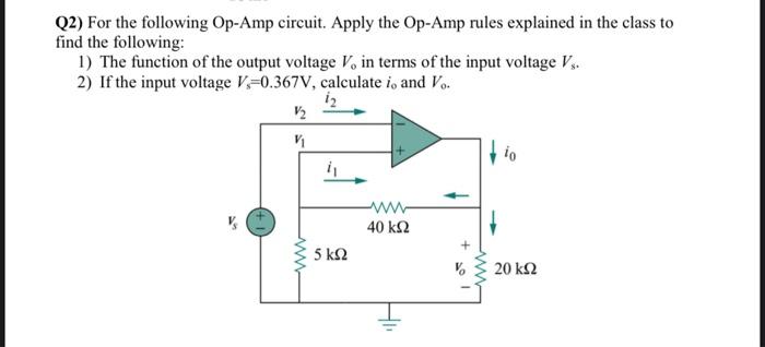 Solved Q2) For the following Op-Amp circuit. Apply the | Chegg.com