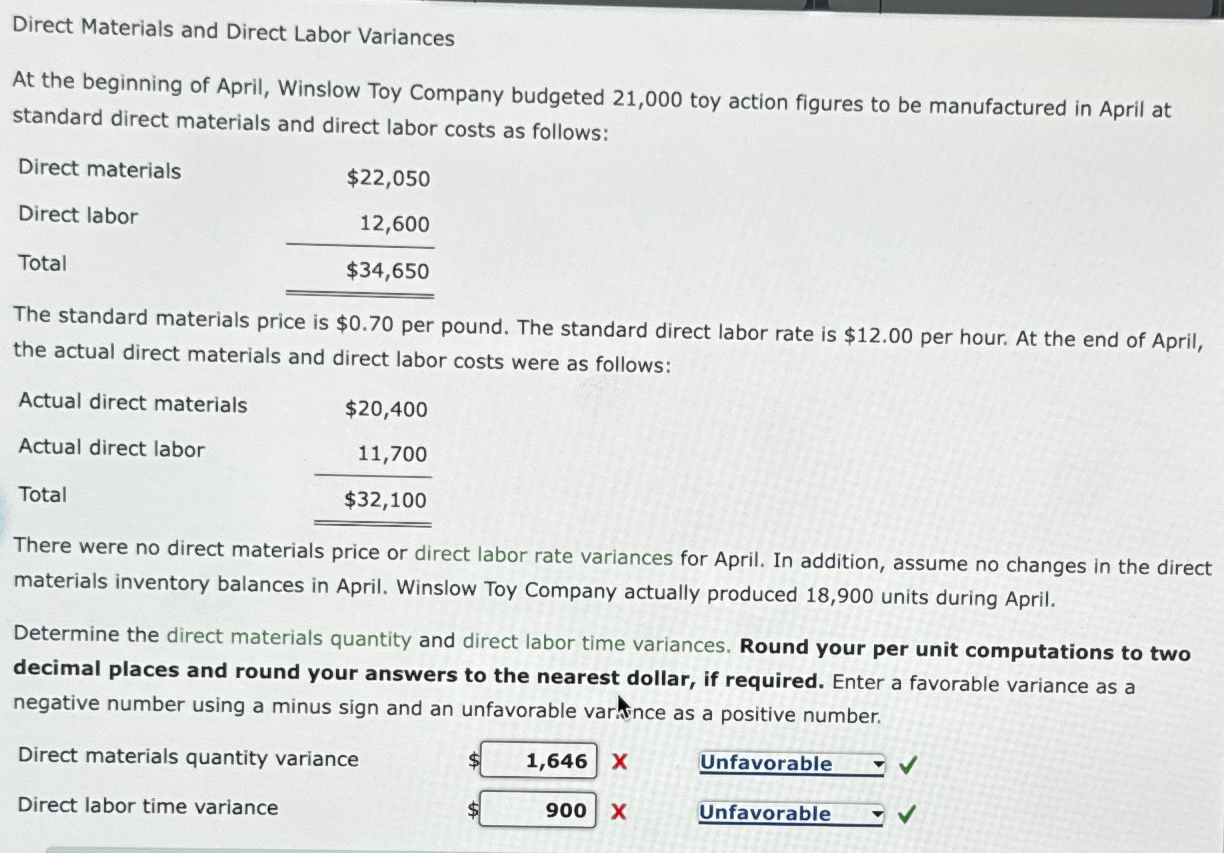 Solved Direct Materials and Direct Labor VariancesAt the | Chegg.com