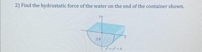 Find the hydrostatic force of the water on the end of | Chegg.com