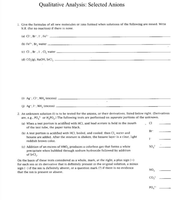 Solved Qualitative Analysis: Selected Anions 1. Give the | Chegg.com