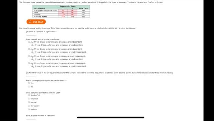 Solved C Find Or Estimate The P Value Of The Sample Test 