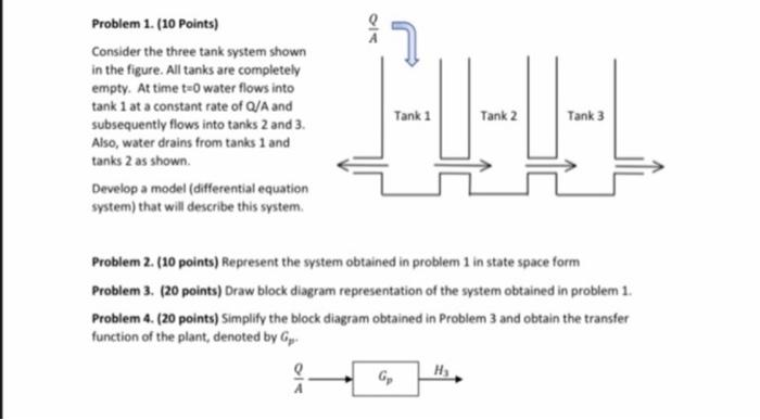 Solved Problem 1. (10 Points) Consider the three tank system | Chegg.com