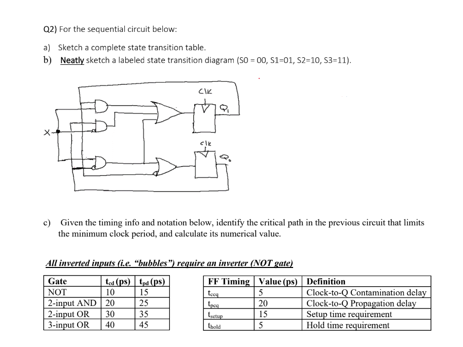 Q2) ﻿For the sequential circuit below:a) ﻿Sketch a | Chegg.com