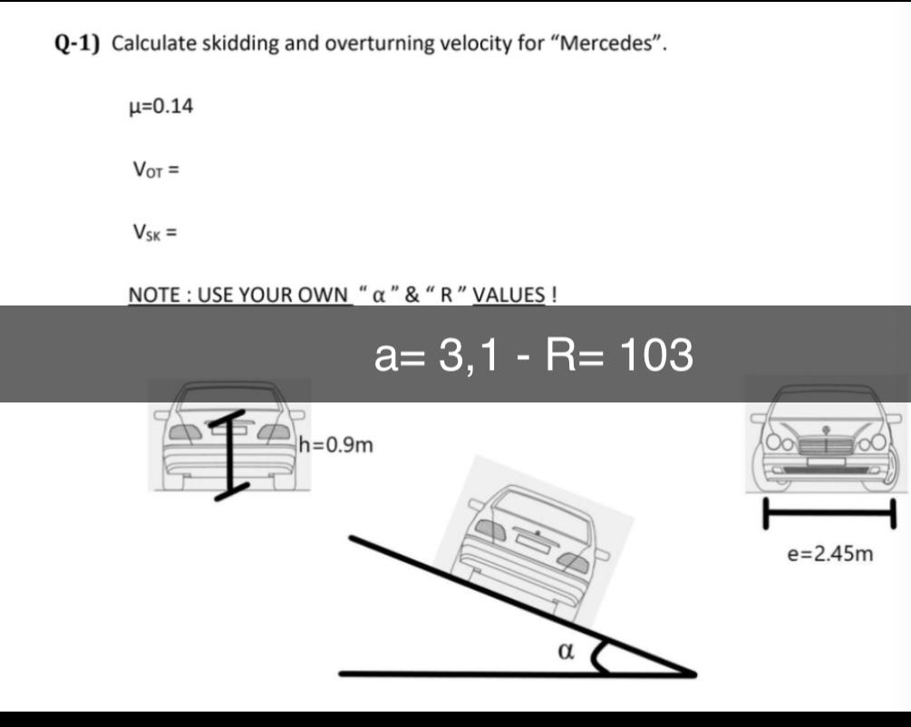 Solved Q-1) ﻿Calculate skidding and overturning velocity for | Chegg.com