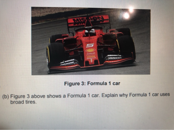 Solved MISSION GO Figure 3: Formula 1 car (b) Figure 3 above | Chegg.com