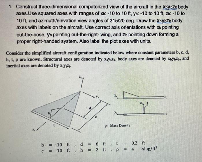 Solved 1. Construct three-dimensional computerized view of | Chegg.com