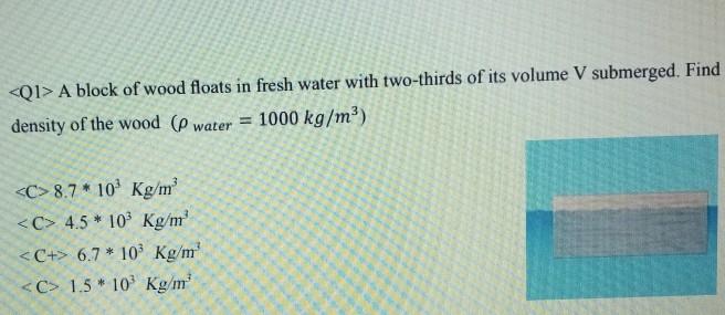 Solved A block of wood floats in fresh water with | Chegg.com