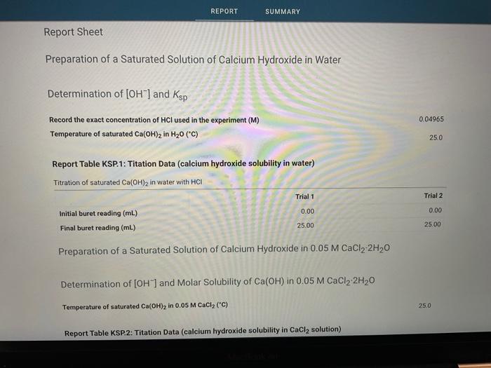 Report Table KSP.1: Titation Data (calcium hydroxide | Chegg.com