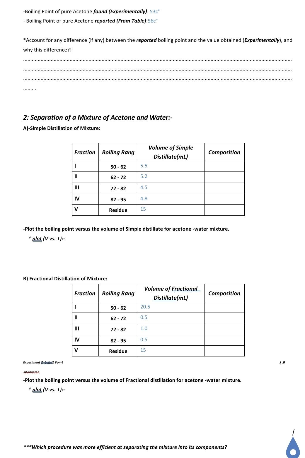 -Boiling Point of pure Acetone found | Chegg.com