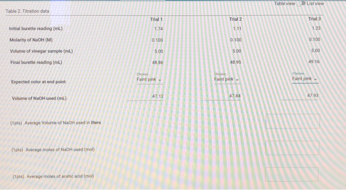Solved Table view List View Table 2. Titration data Trial 1 | Chegg.com