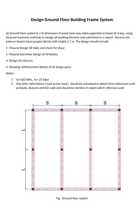 Design Ground Floor Building Frame System Q) Ground | Chegg.com
