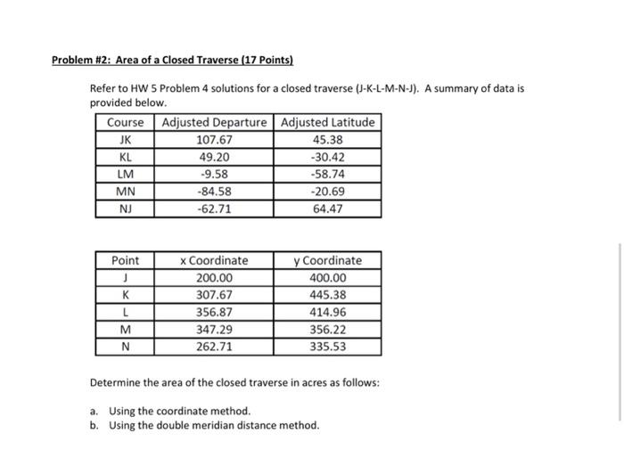 Solved Refer to HW 5 Problem 4 solutions for a closed | Chegg.com
