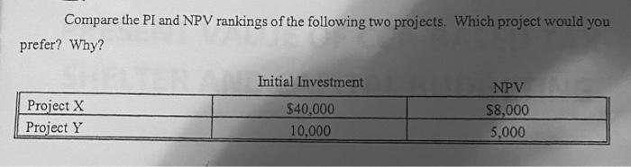 Solved Compare the PI and NPV rankings of the following two | Chegg.com